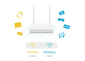 Telecom Products – AEM